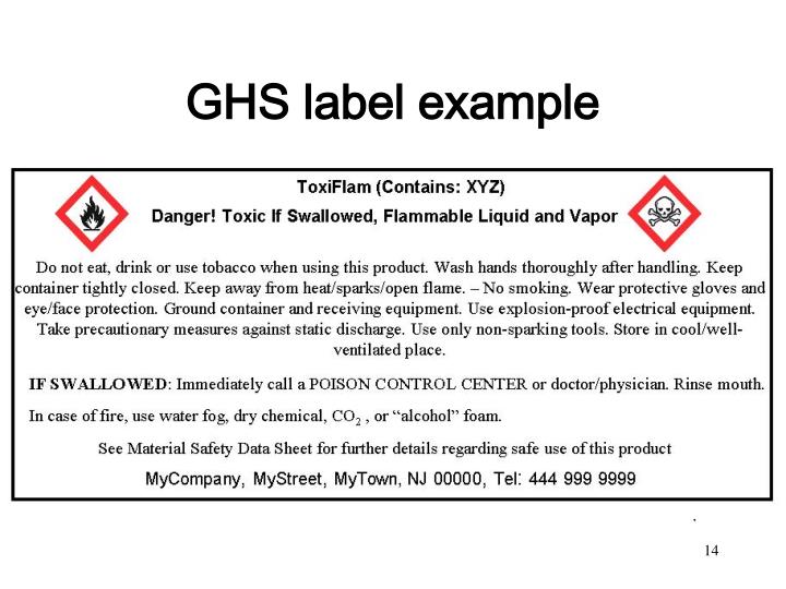 PPT - GLOBALLY HARMONIZED SYSTEM OF CLASSIFICATION AND LABELING OF ...