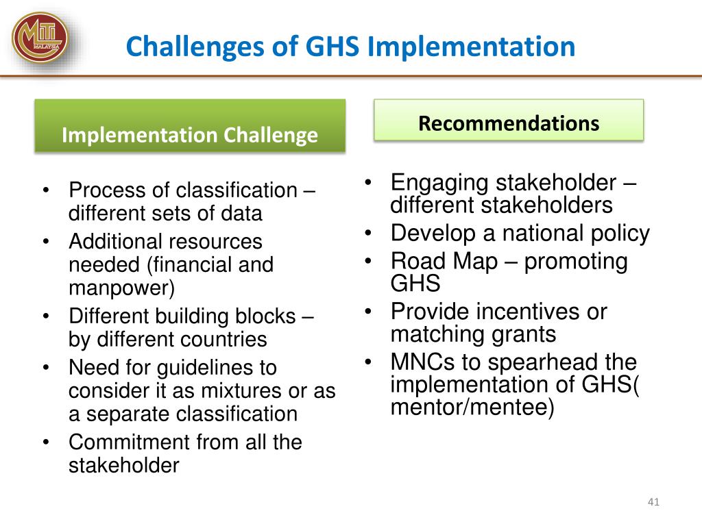 PPT - Status of GHS Implementation In Malaysia By Sri Ram Letchimanan ...