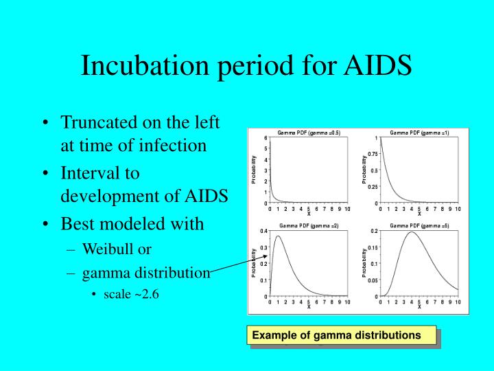 PPT - AIDS 23 years into the outbreak; why is the pandemic not ...