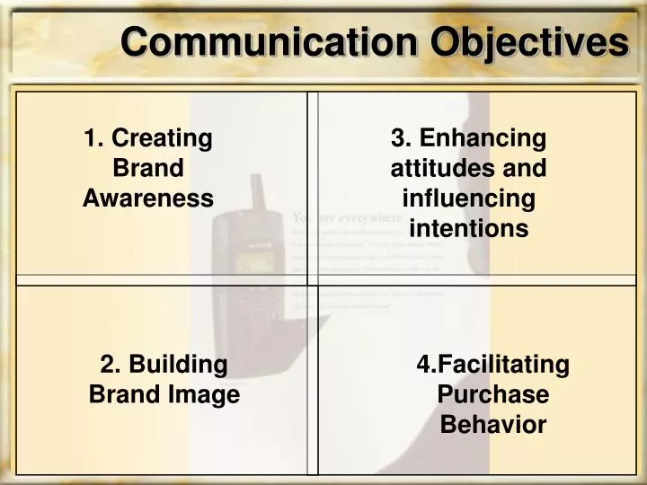 PPT - Communication Objectives PowerPoint Presentation, free download - ID:6686314