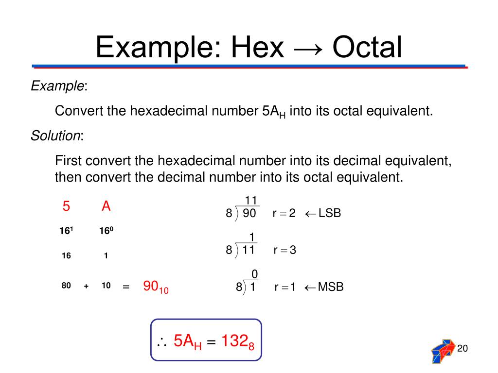 PPT Octal Hexadecimal Number Systems PowerPoint Presentation ID