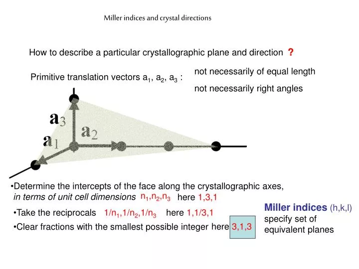 PPT - Miller indices and crystal directions PowerPoint Presentation ...