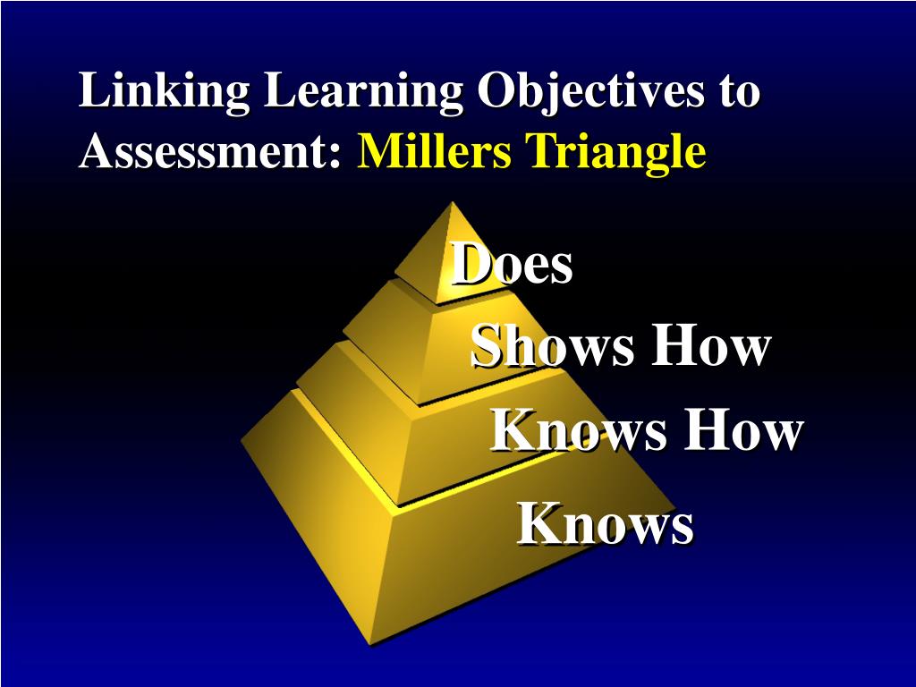 PPT - Articulating and Measuring Competencies Across the Continuum of ...
