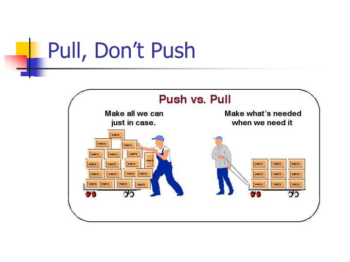 PPT - Kanban VS Scrum PowerPoint Presentation - ID:6687707