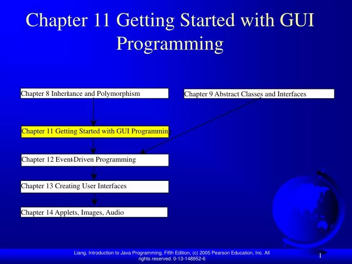 Ppt Chapter 11 Getting Started With Gui Programming Powerpoint