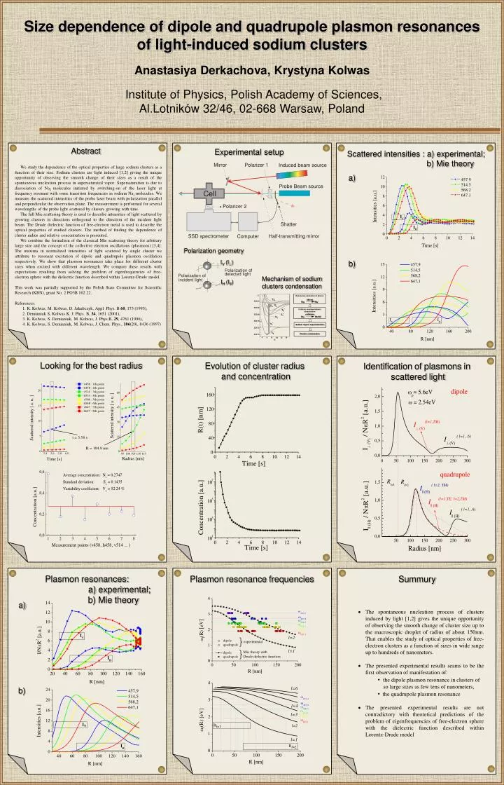 PPT - Size dependence of dipole and quadrupole plasmon resonances of ...