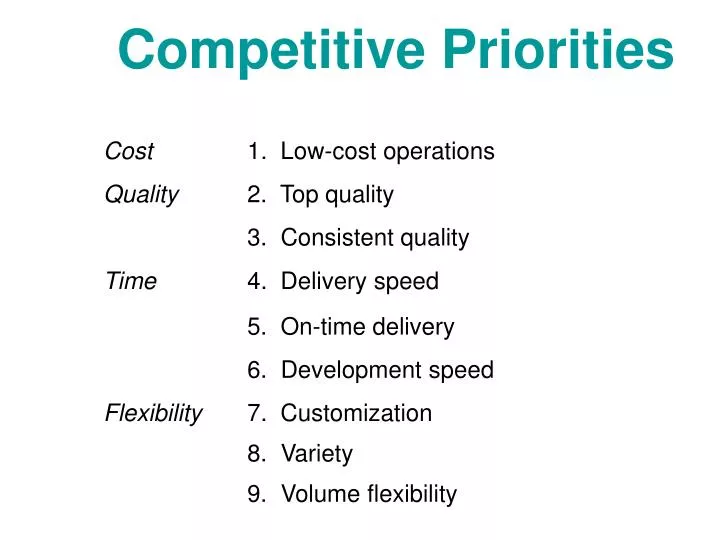 PPT - Competitive Priorities PowerPoint Presentation, free download ... PPT - Competitive Priorities PowerPoint Presentation, free download ...