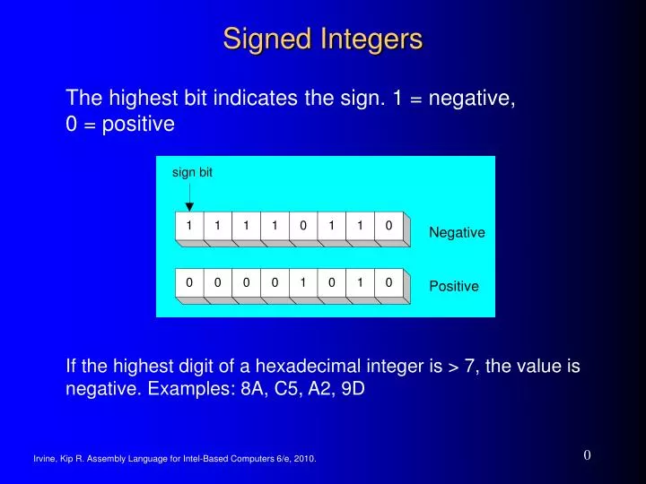 PPT - Signed Integers PowerPoint Presentation, free download - ID:6689364