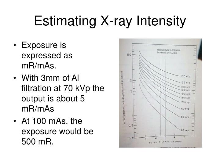 PPT - Chapter 10 X-ray Production & Chapter 11 X-ray Emissions ...