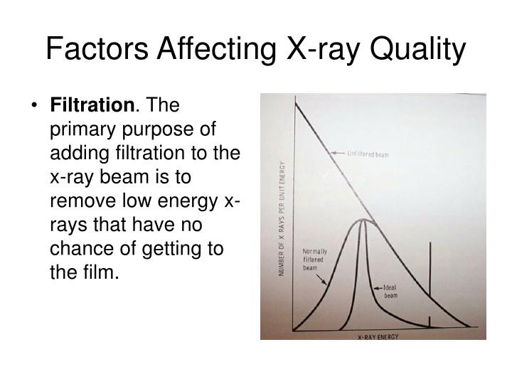 PPT - Chapter 10 X-ray Production & Chapter 11 X-ray Emissions ...