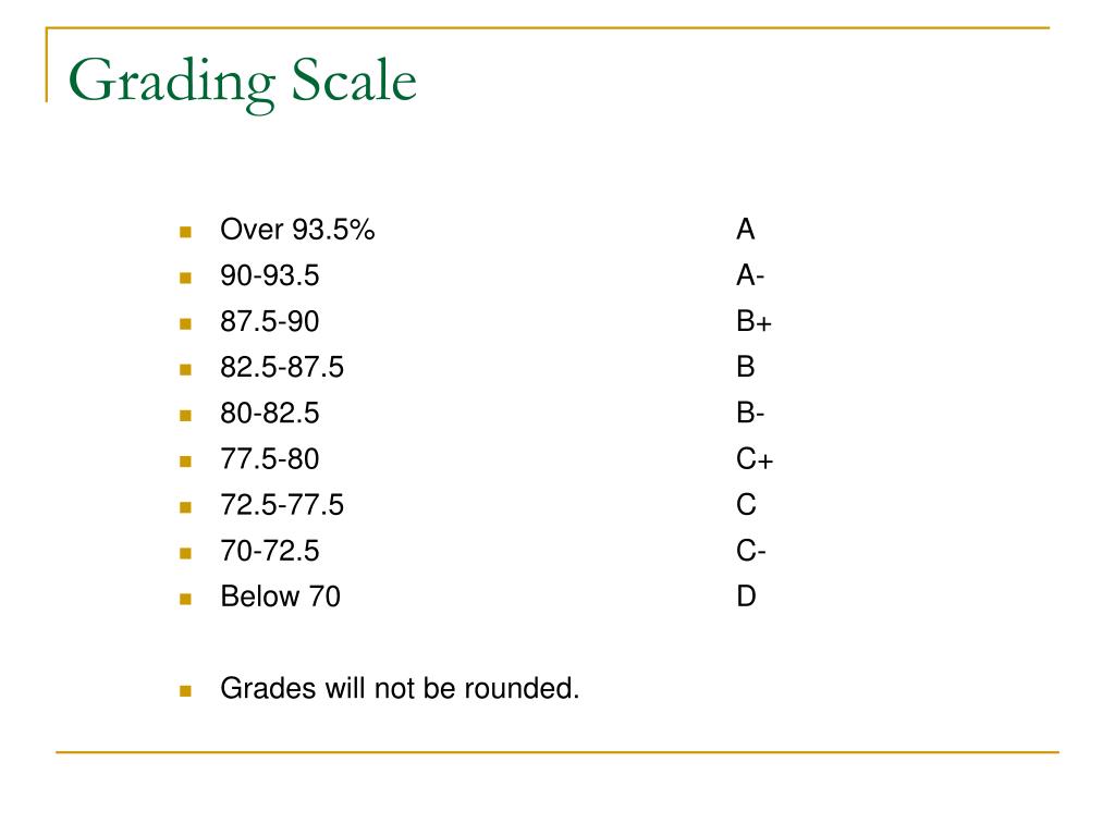 PPT - Welcome to MAR 6816 Strategic Marketing Management PowerPoint ...