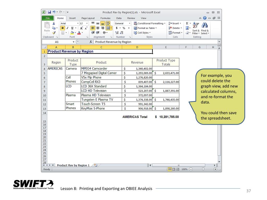 Ppt Introduction To Obiee Powerpoint Presentation Free Download