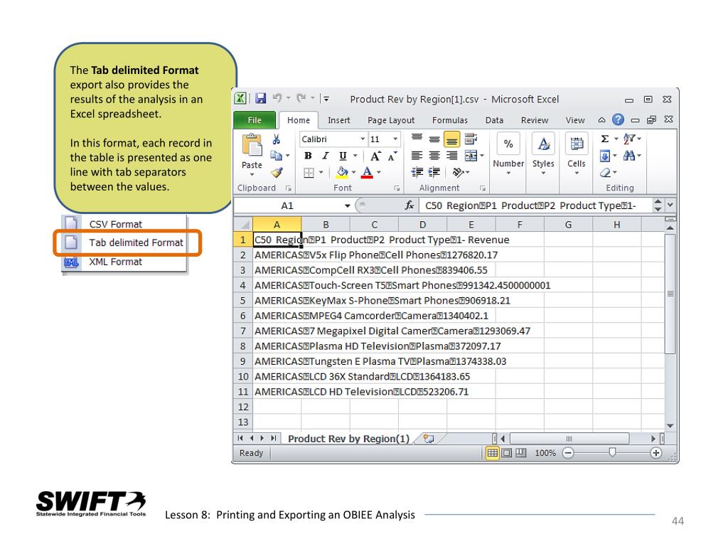 Ppt Introduction To Obiee Powerpoint Presentation Free Download