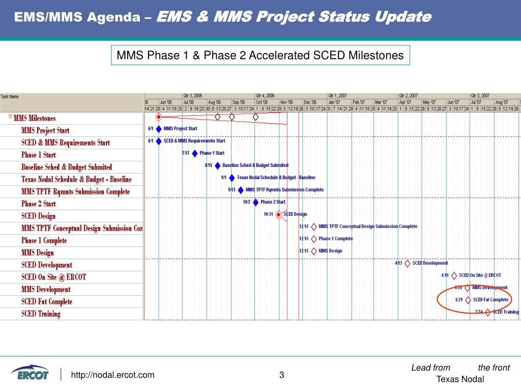 PPT - EMS/MMS Agenda – Thursday, November 30, 2006 PowerPoint ...