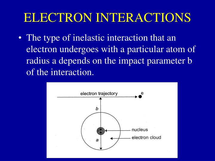 PPT - MBP 1028: Radiation Physics PowerPoint Presentation - ID:6691240