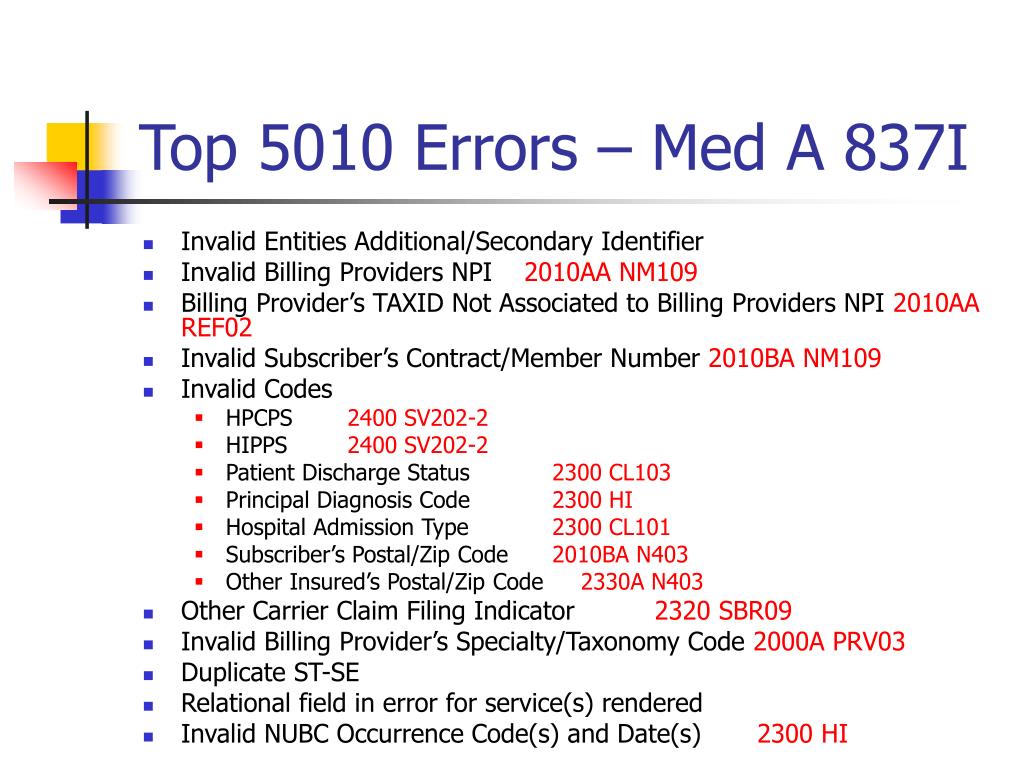 PPT - Medicare Fee For Service (FFS) EDI ACT (June 13, 2013) Leader’s ...