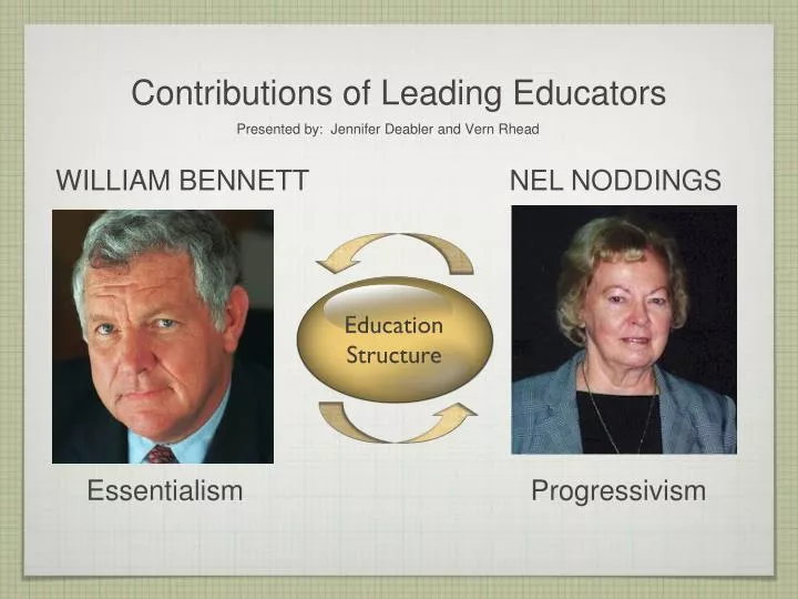 PPT - Contributions of Leading Educators PowerPoint Presentation, free ...