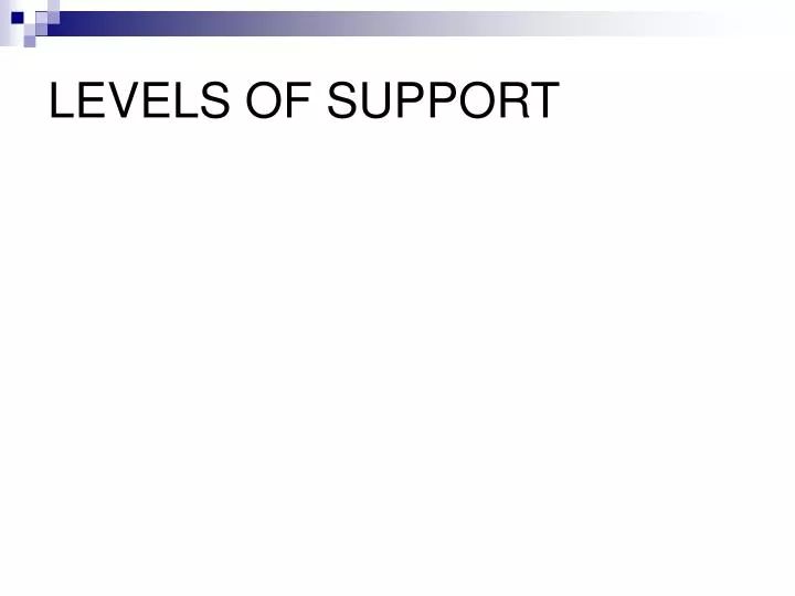 PPT - LEVELS OF SUPPORT PowerPoint Presentation, free download - ID:6693810