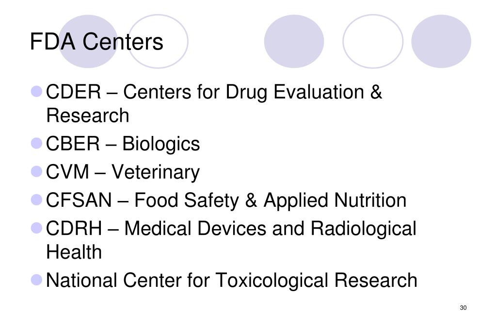 PPT - Introduction & Regulation & the Pharmaceutical Medical Products ...