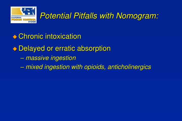 PPT - Paracetamol Poisoning PowerPoint Presentation - ID:6695055
