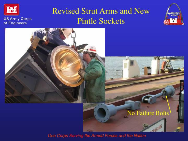 PPT - Mel Price – Auxiliary Lock Downstream Miter Gate Repair ...