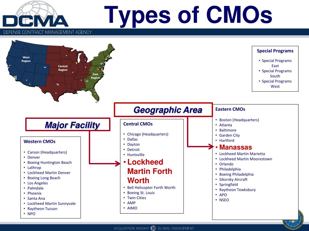 PPT - Defense Contract Management Agency Overview PowerPoint ... PPT - Defense Contract Management Agency Overview PowerPoint ...