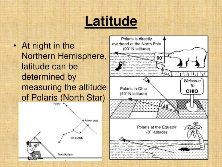PPT - Latitude & Longitude PowerPoint Presentation - ID:6695948