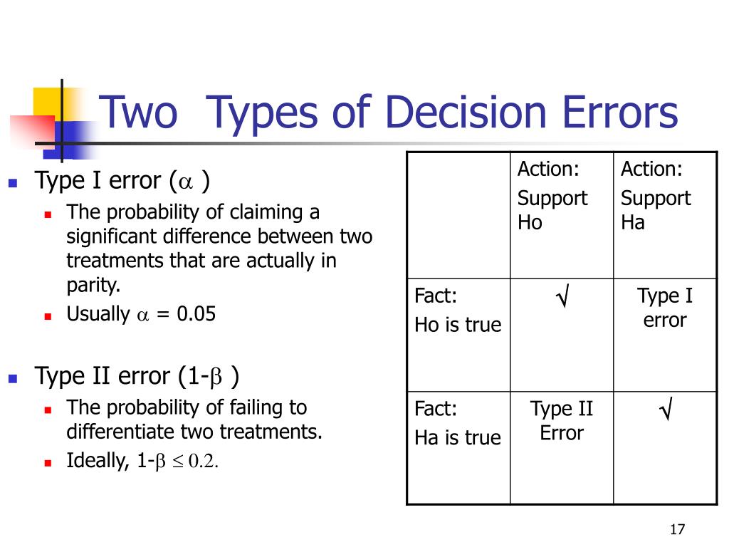 PPT - Lecturer: Dr. Daisy Dai Department of Medical Research PowerPoint ...