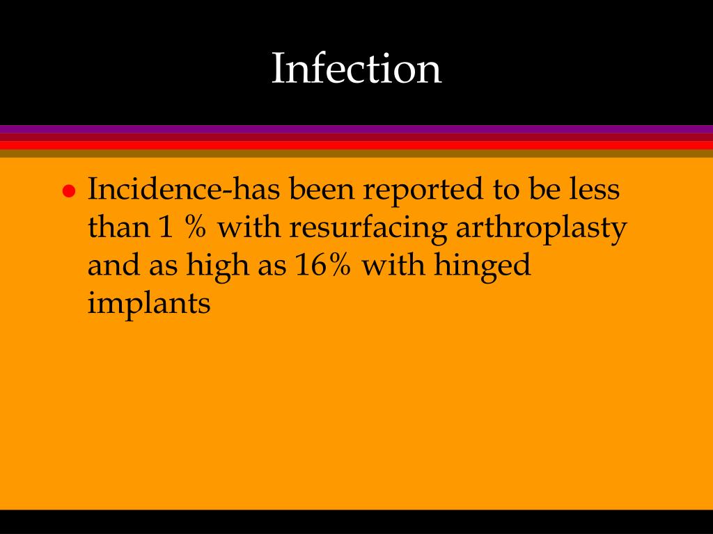 Ppt Postoperative Complications Of Total Knee Arthroplasty Powerpoint