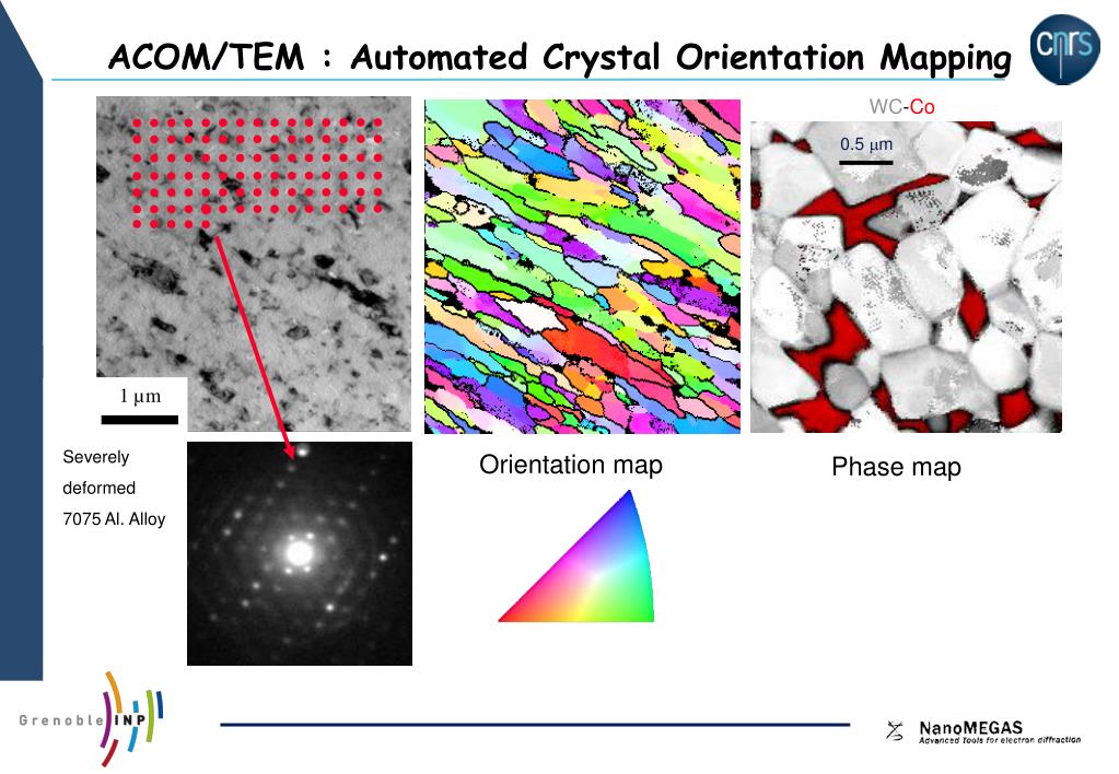 Ppt Orientation And Phase Mapping With Transmission Electron