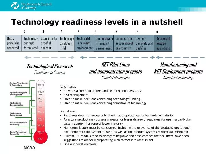 PPT - Technology readiness levels in a nutshell PowerPoint Presentation ...