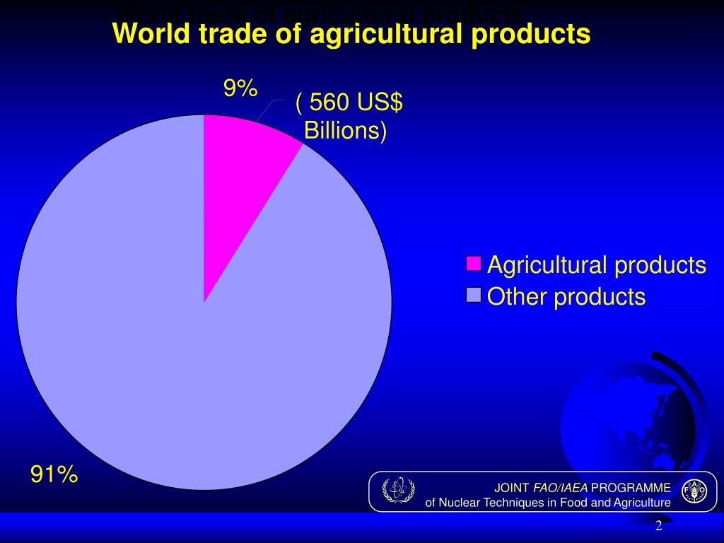 PPT - World trade of agricultural products PowerPoint Presentation ...