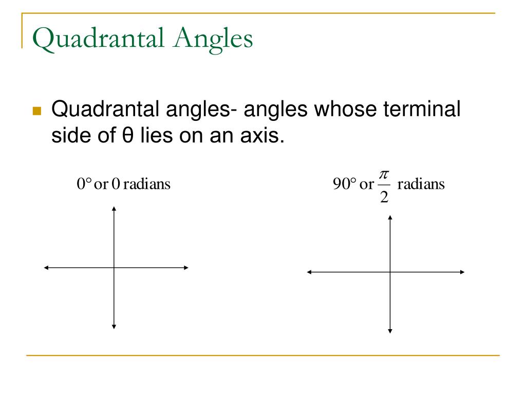 PPT 1 4 Trigonometric Functions Of Any Angle PowerPoint PPT 1 4 Trigonometric Functions Of Any Angle PowerPoint