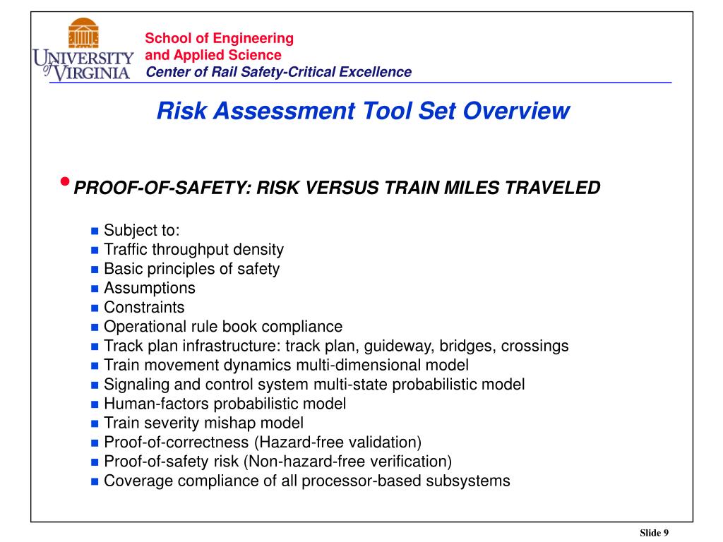 PPT - Center of Rail Safety-Critical Excellence BRIEFING September 2002 ...