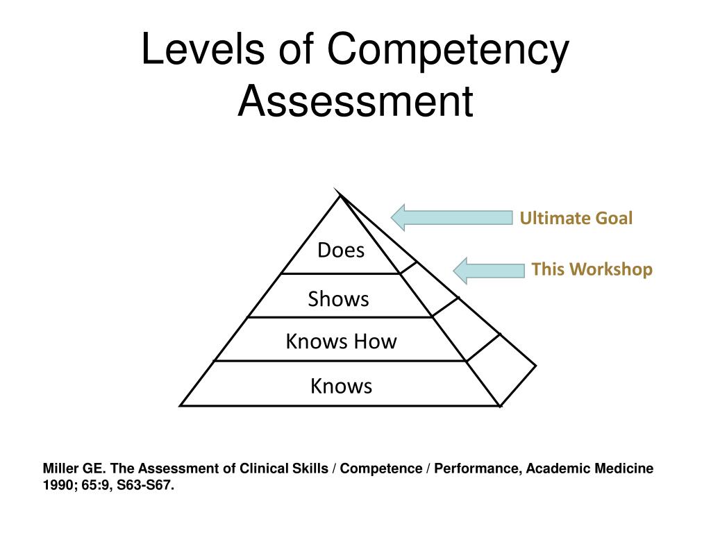 PPT - Zaldy S. Tan, MD, MPH Associate Professor, David Geffen School of ...