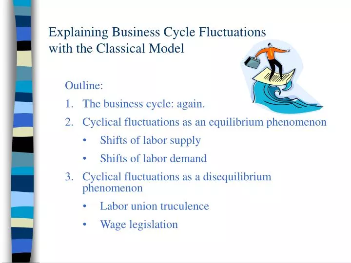 PPT - Explaining Business Cycle Fluctuations with the Classical Model ...