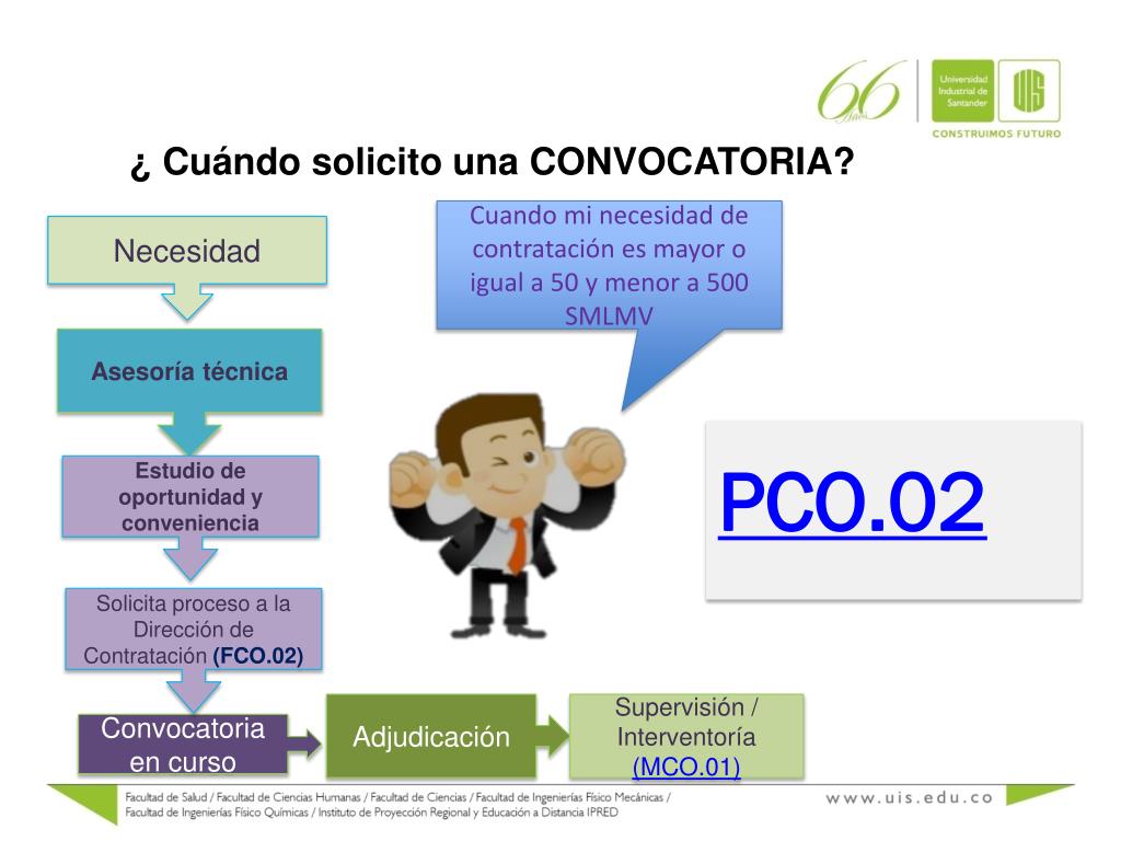 PPT - MARCO LEGAL Ley 30 de 1992 Art. 28 PowerPoint Presentation, free ...