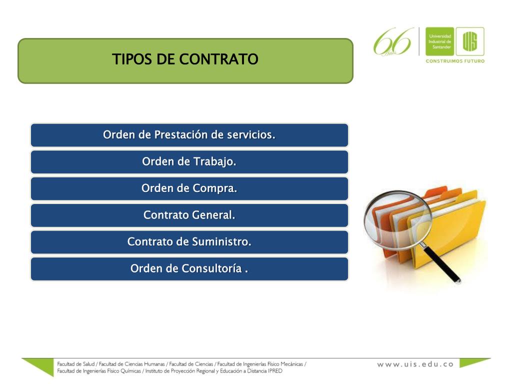 PPT - MARCO LEGAL Ley 30 de 1992 Art. 28 PowerPoint Presentation, free ...