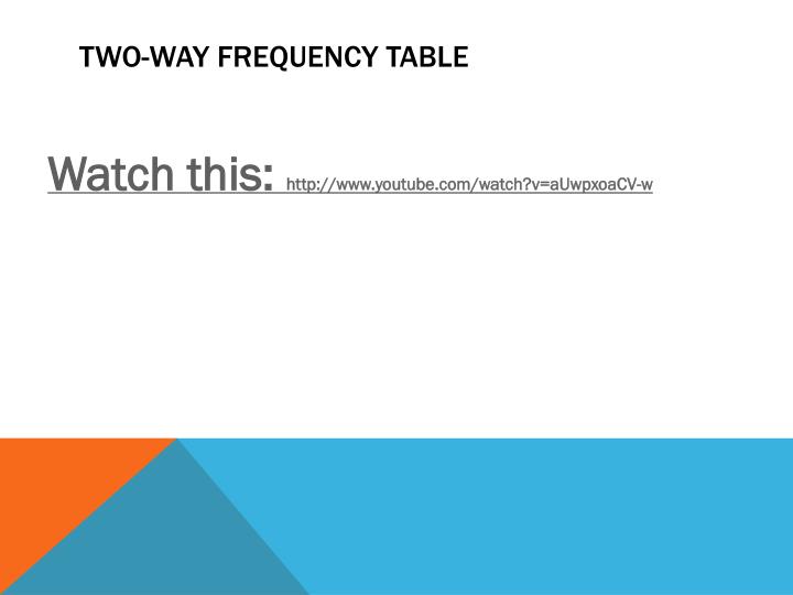 PPT - Two-Way Frequency Tables PowerPoint Presentation - ID:6698961
