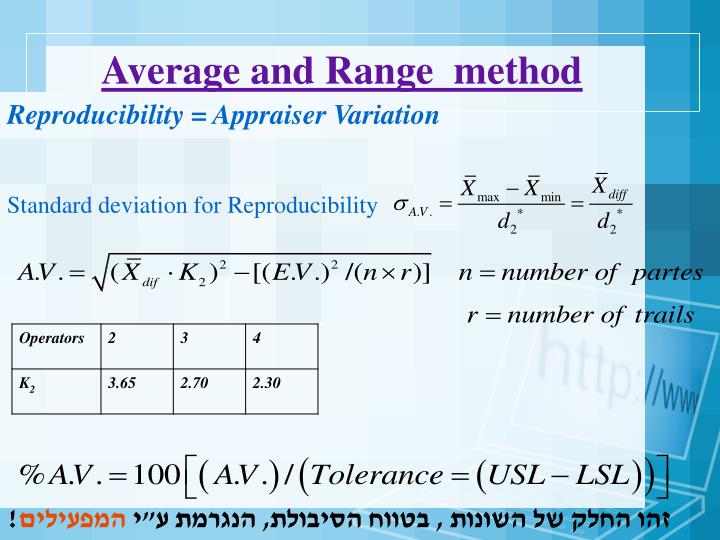 PPT - Repeatability & Reproducibility PowerPoint Presentation - ID:6699381 PPT - Repeatability & Reproducibility PowerPoint Presentation - ID:6699381