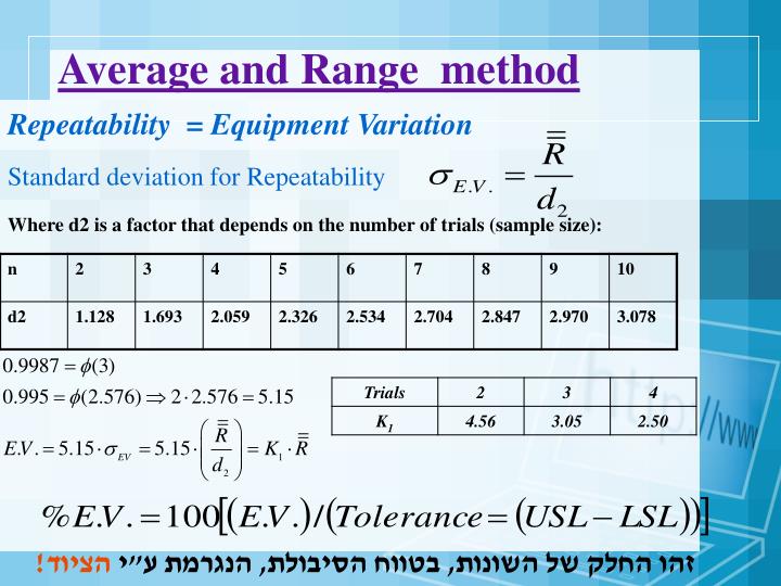 PPT - Repeatability & Reproducibility PowerPoint Presentation - ID:6699381 PPT - Repeatability & Reproducibility PowerPoint Presentation - ID:6699381