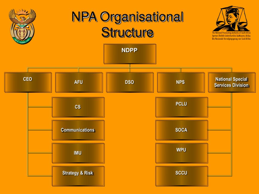 PPT - Career Opportunities within the National Prosecuting Authority ...