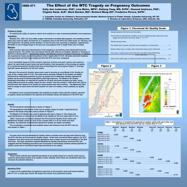 PPT - Purpose of study : PowerPoint Presentation, free download - ID ...