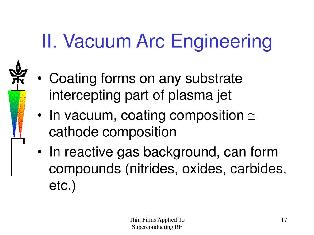 PPT - VACUUM ARC DEPOSITION IN INTERIOR CAVITIES PowerPoint ...