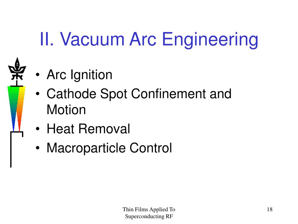 PPT - VACUUM ARC DEPOSITION IN INTERIOR CAVITIES PowerPoint ...