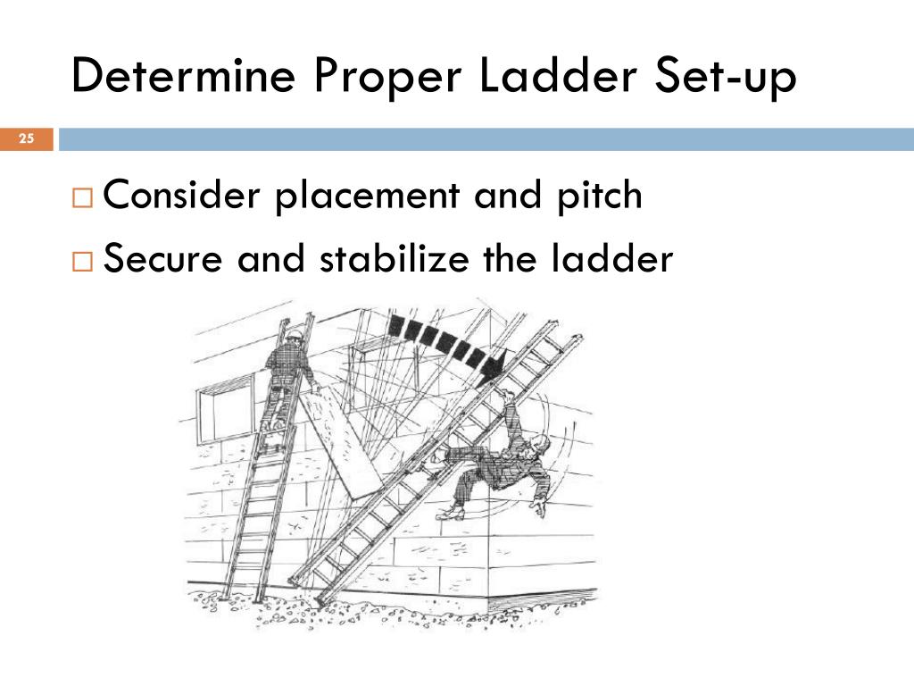 PPT - Slips, Trips and Falls – Ladder Safety PowerPoint Presentation ...