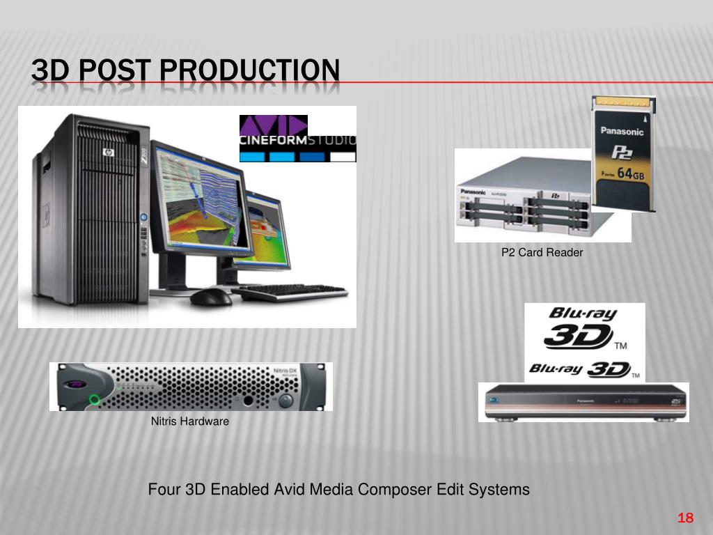 PPT - CAU Global leadership Academy 3D Technology Initiative PowerPoint ...