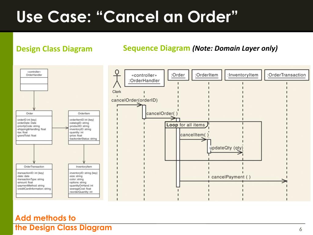 PPT - OOD – Use Case Realizations UML's Sequence Diagram PowerPoint ... PPT - OOD – Use Case Realizations UML's Sequence Diagram PowerPoint ...