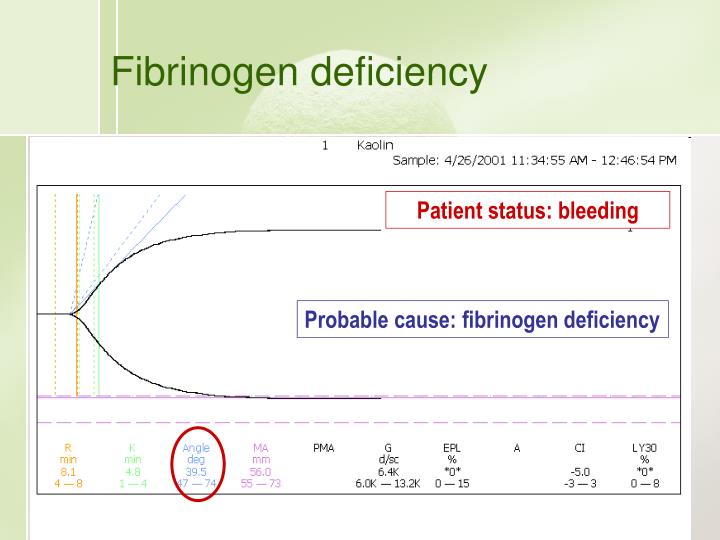 PPT - Basic Clinician Training Module 3 PowerPoint Presentation - ID:6701489