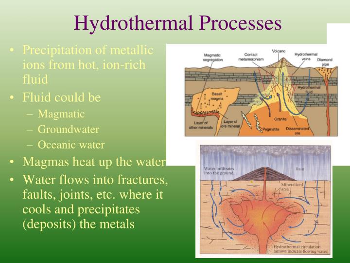 PPT - Energy Resources PowerPoint Presentation - ID:6701501
